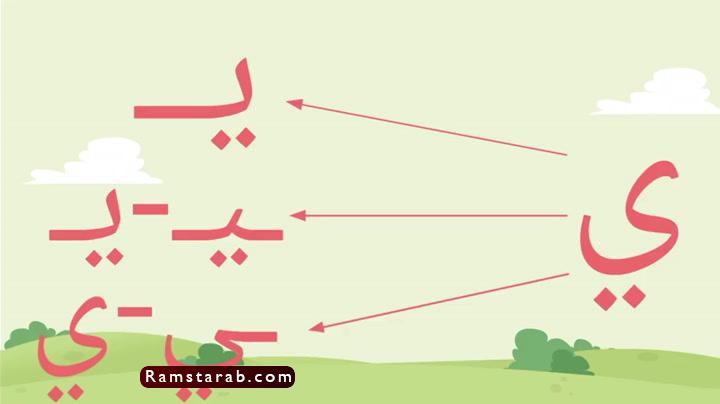 صور حرف ي صور كلمات بحرف ي | رمسة عرب