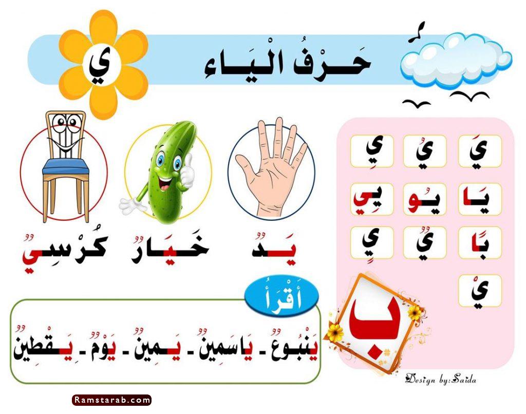 صور حرف ي صور كلمات بحرف ي | رمسة عرب