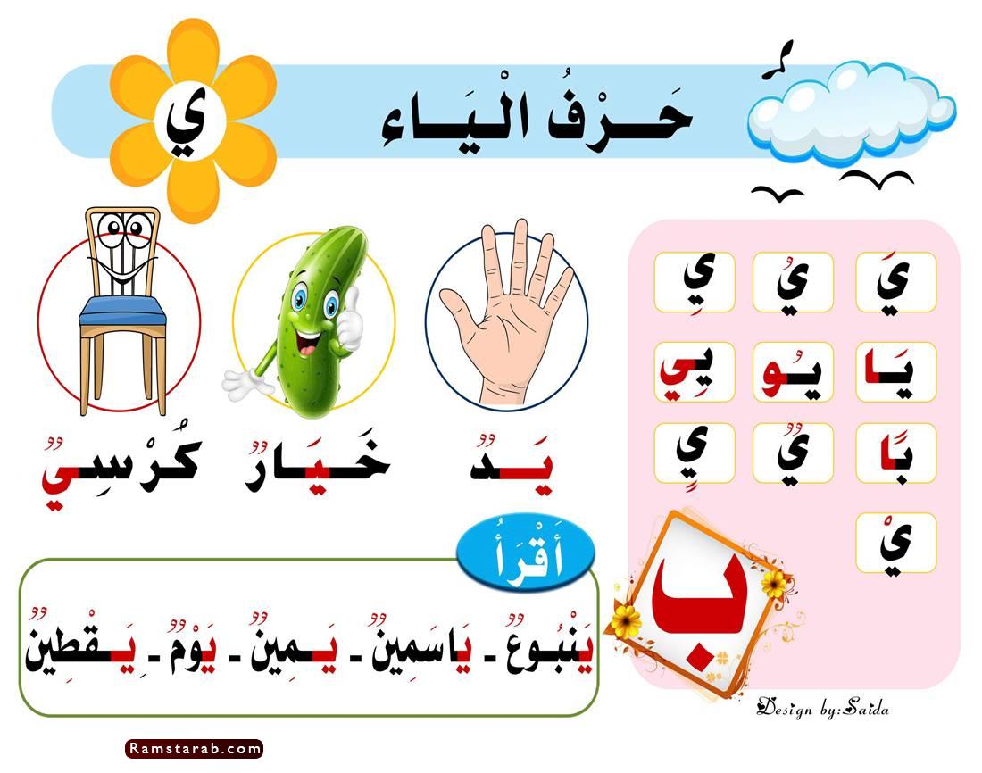 صور حرف ي صور كلمات بحرف ي | رمسة عرب